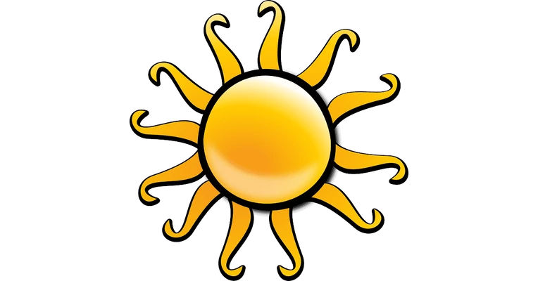 Fűtő klíma típusok elhelyezés szerinti csoportosítása